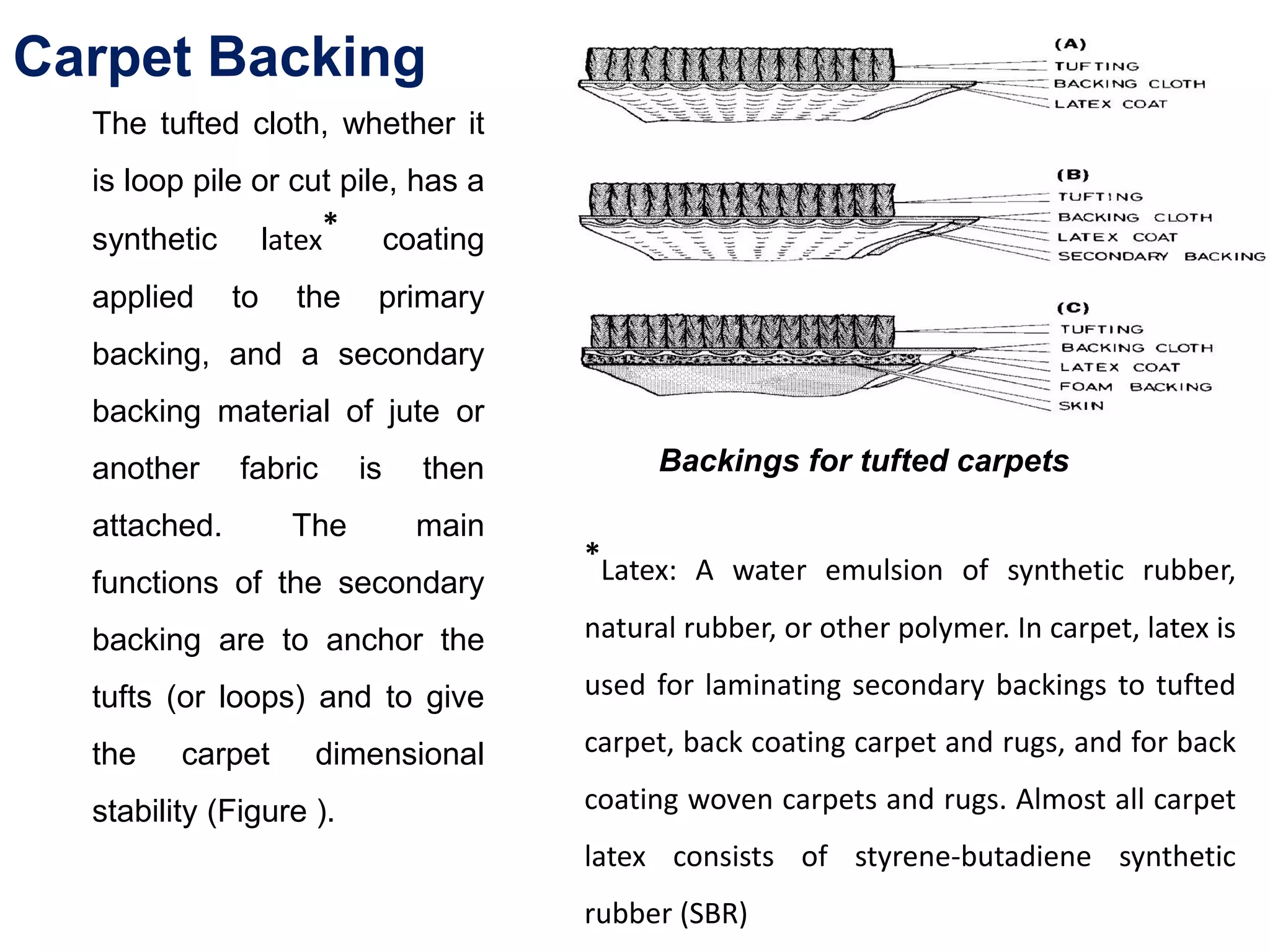 Basic of Carpet Manufacturing Process by MPD | PDF