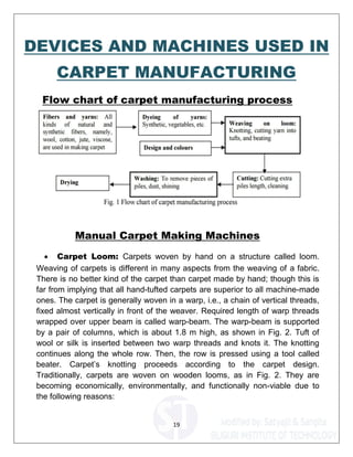 CARPETS | PDF