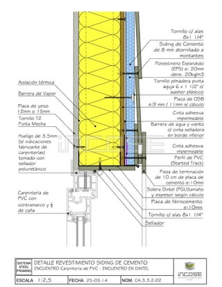 Detalle de encuentro entre carpintería y panel de construcción en seco ...