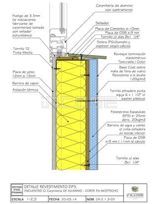 Detalle de encuentro entre carpintería y panel de construcción en seco ...