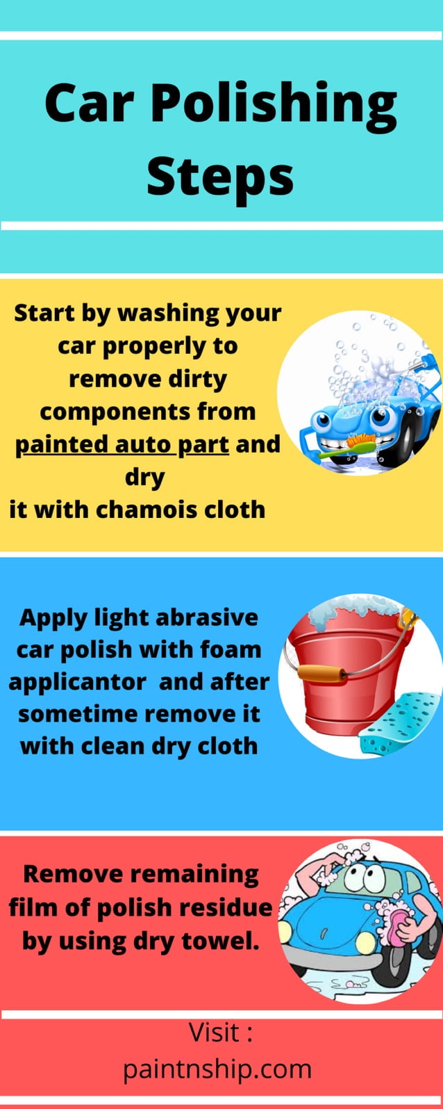 Car polishing steps | PDF