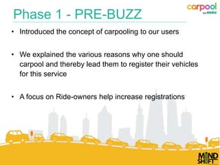 Carpool by Meru Digital Marketing Campaign | PPT