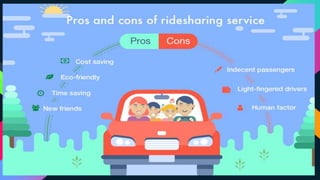 Carpool ppt | PPTX