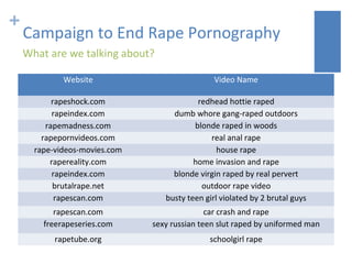 Carp powerpoint no notes | PPT