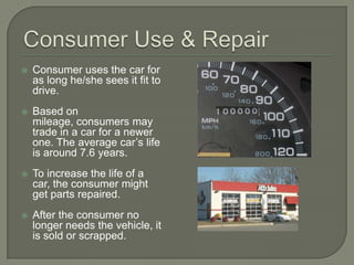 Evolution of a Product:Car | PPTX