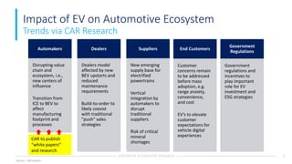 Car Presentation.pptx