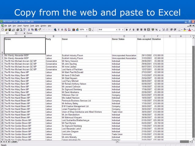 Computer Assisted Reporting Presentation | PPT | Business | Business ...