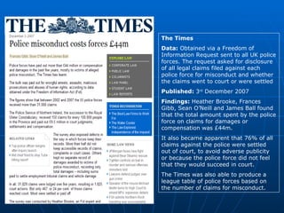 Computer Assisted Reporting Presentation | PPT