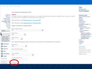 Computer Assisted Reporting Presentation | PPT