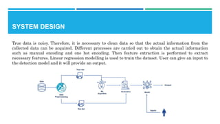 CAR PRICE PREDICTION.pptx
