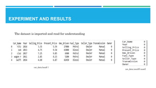 CAR PRICE PREDICTION.pptx