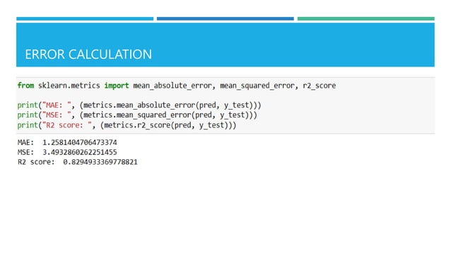 CAR PRICE PREDICTION.pptx | Automotive Industry | Industries