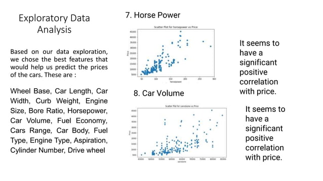 Car pricing prediction ppt.pptx ppt car study | PPT