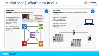 Presentation on ModuLaser AirSense.pptx
