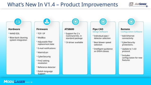 Presentation on ModuLaser AirSense.pptx