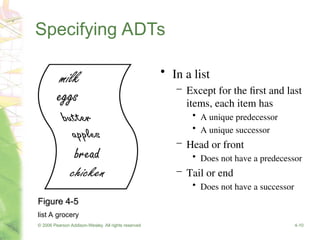 carrano_ppt04Algorithims and data structures.ppt