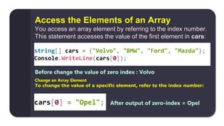 C# Array.pptx | Programming Languages | Computing