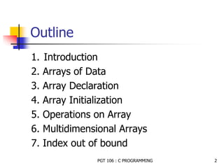 C Arrays.ppt