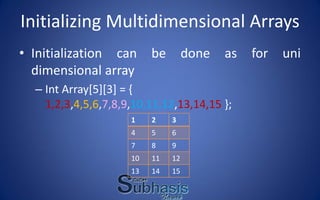 C++ arrays part2 | PDF | Programming Languages | Computing
