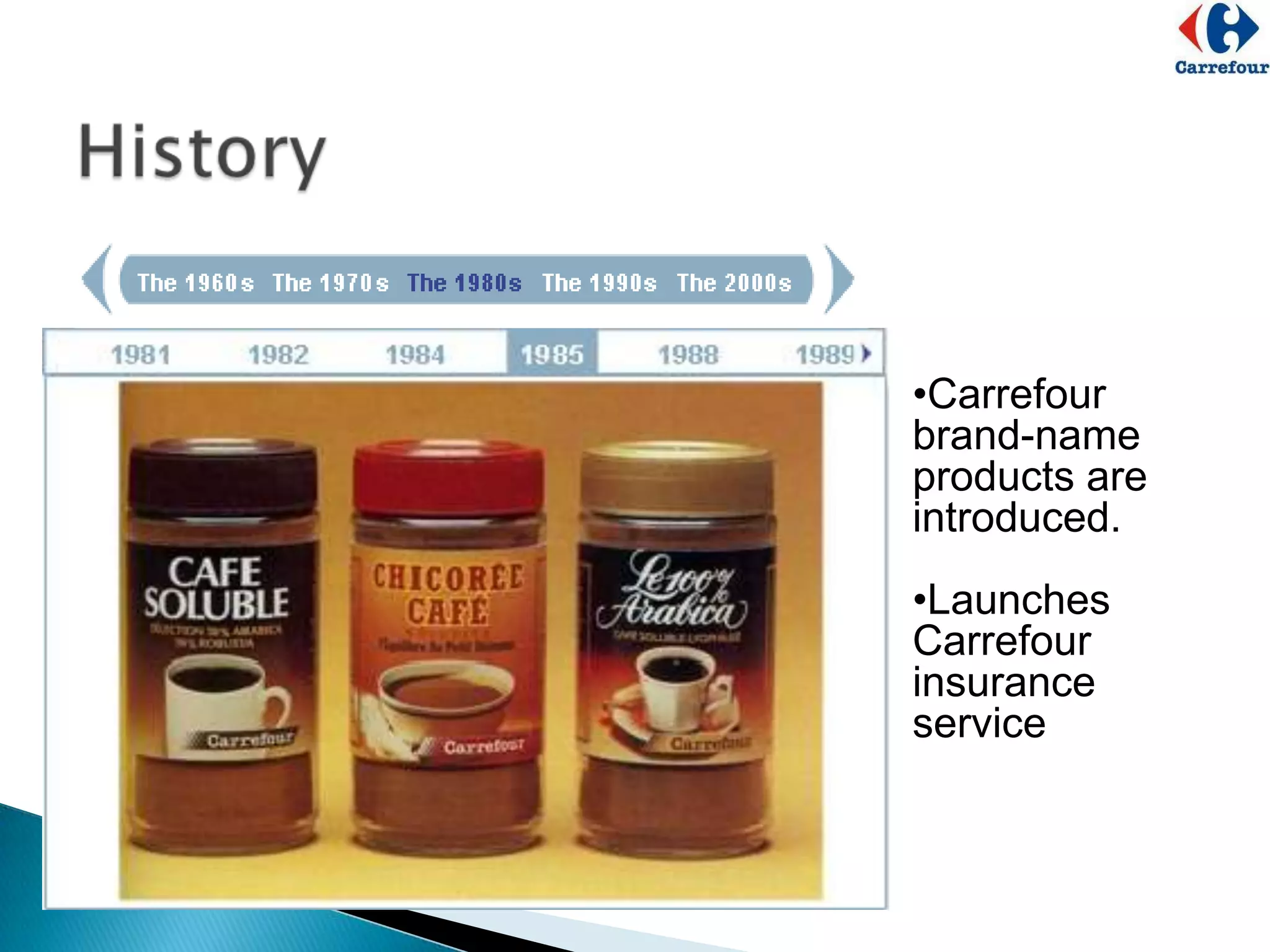 Carrefour | PPTX