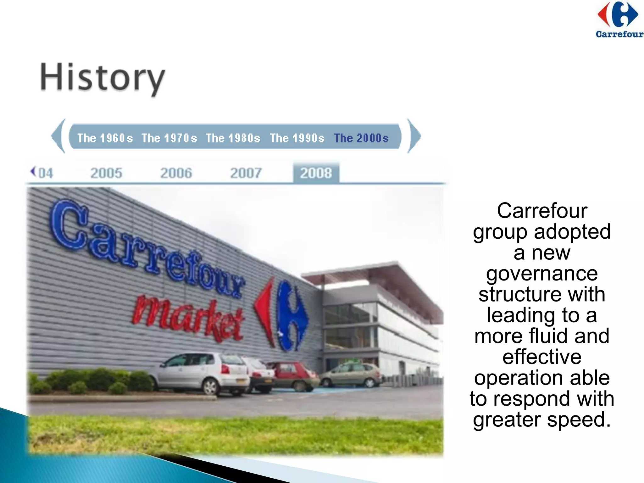 Carrefour | PPTX