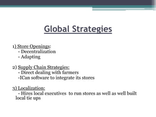 Carrefour- Vedaant GUPTA | PPT