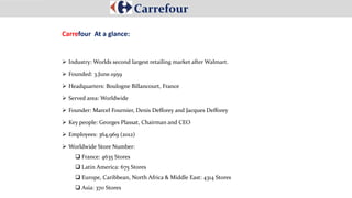 Carrefour | PPTX