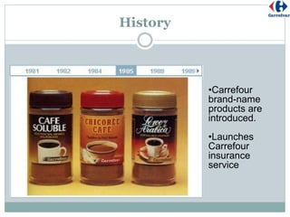 Carrefour history and retail | PPT