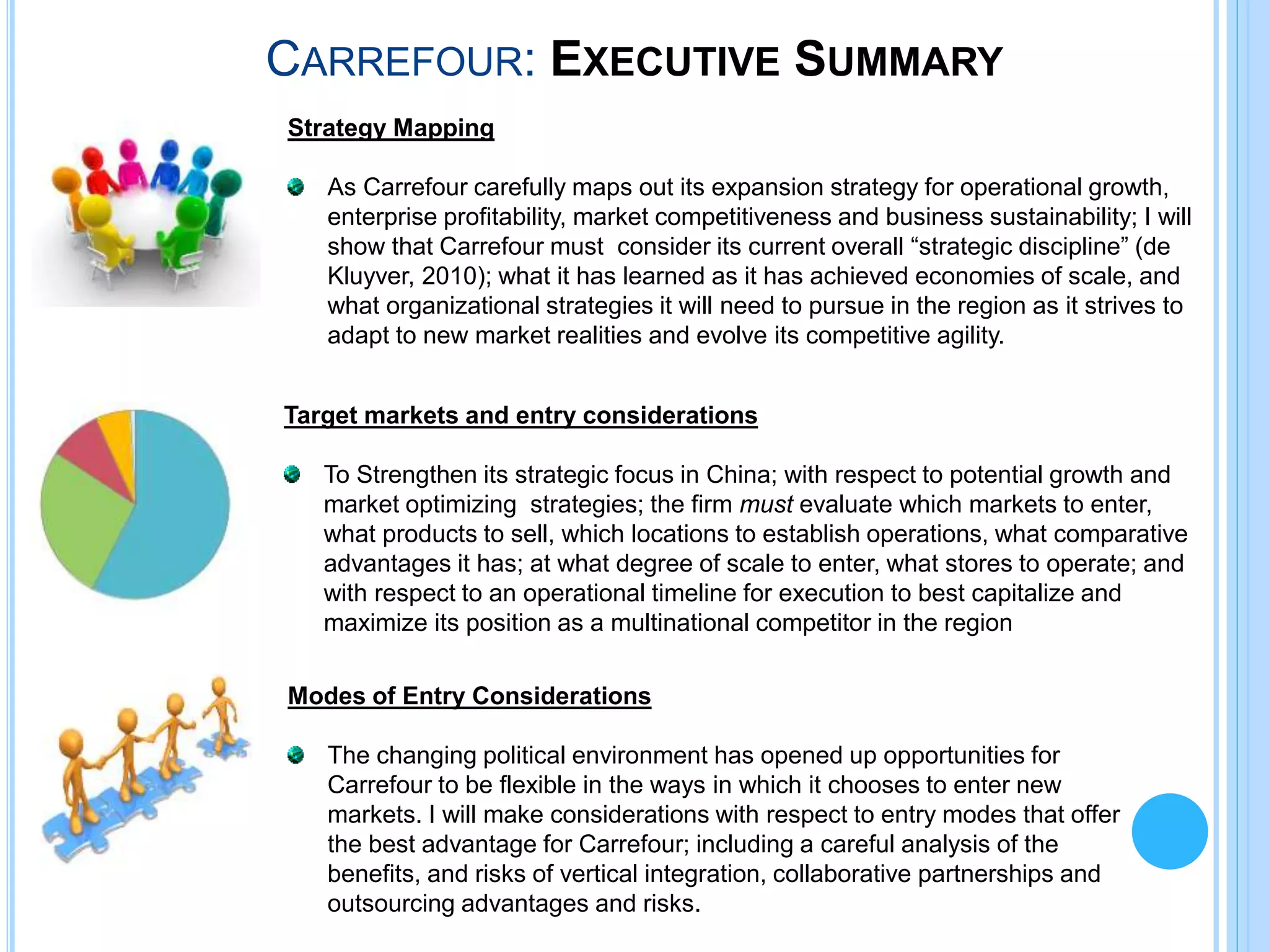 Carrefour in China: Strategic analysis & Competitive Sustainability | PPTX
