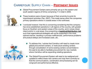 Carrefour in China: Strategic analysis & Competitive Sustainability | PPTX