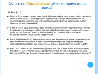 Carrefour in China: Strategic analysis & Competitive Sustainability | PPTX