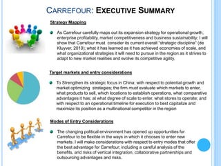 Carrefour in China: Strategic analysis & Competitive Sustainability | PPTX