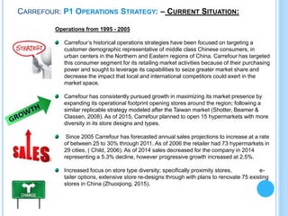 Carrefour in China: Strategic analysis & Competitive Sustainability | PPTX