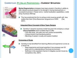 Carrefour in China: Strategic analysis & Competitive Sustainability | PPTX
