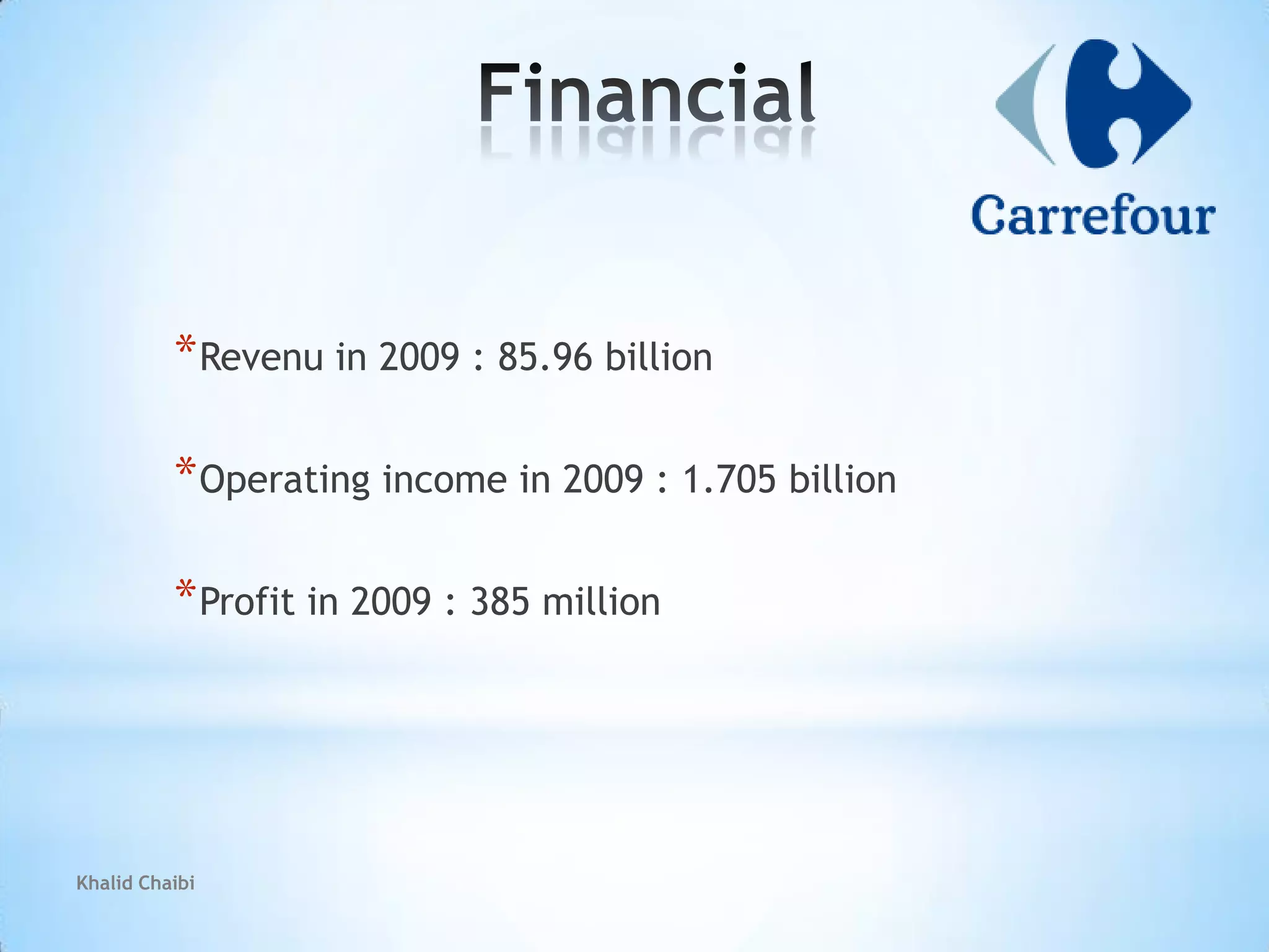 Carrefour khalid chaibi | PPT