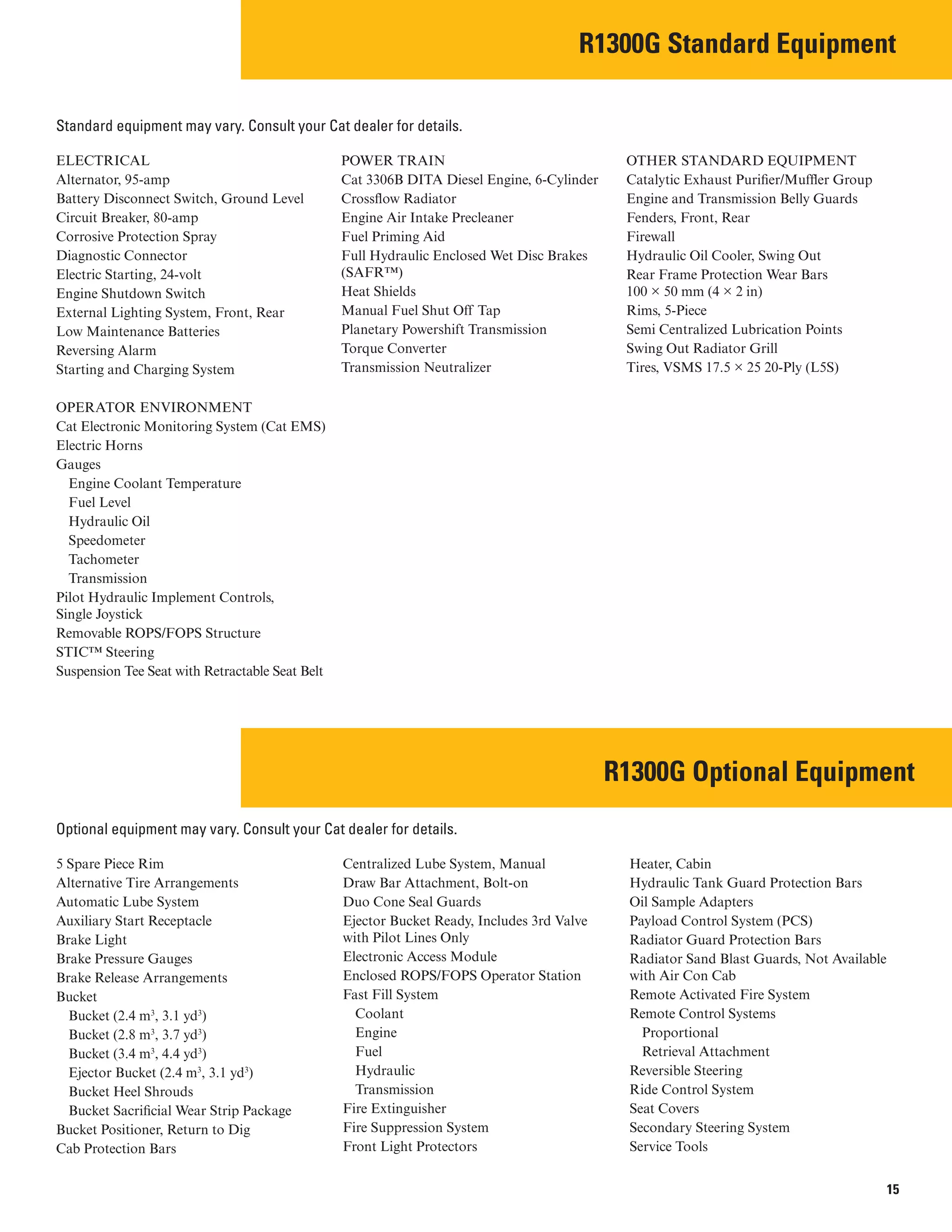 Carregadeira para mineração subterranea cat r1300g | PDF