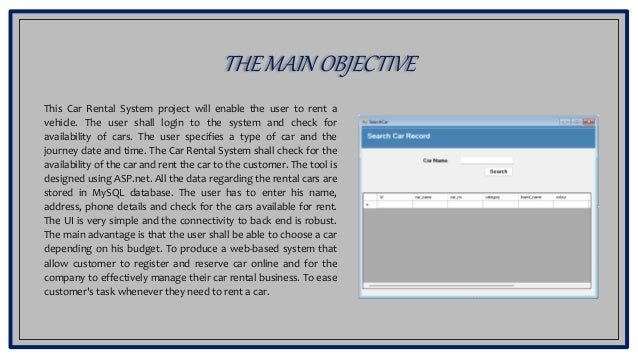 Car Rental Management Project AWP | PPT