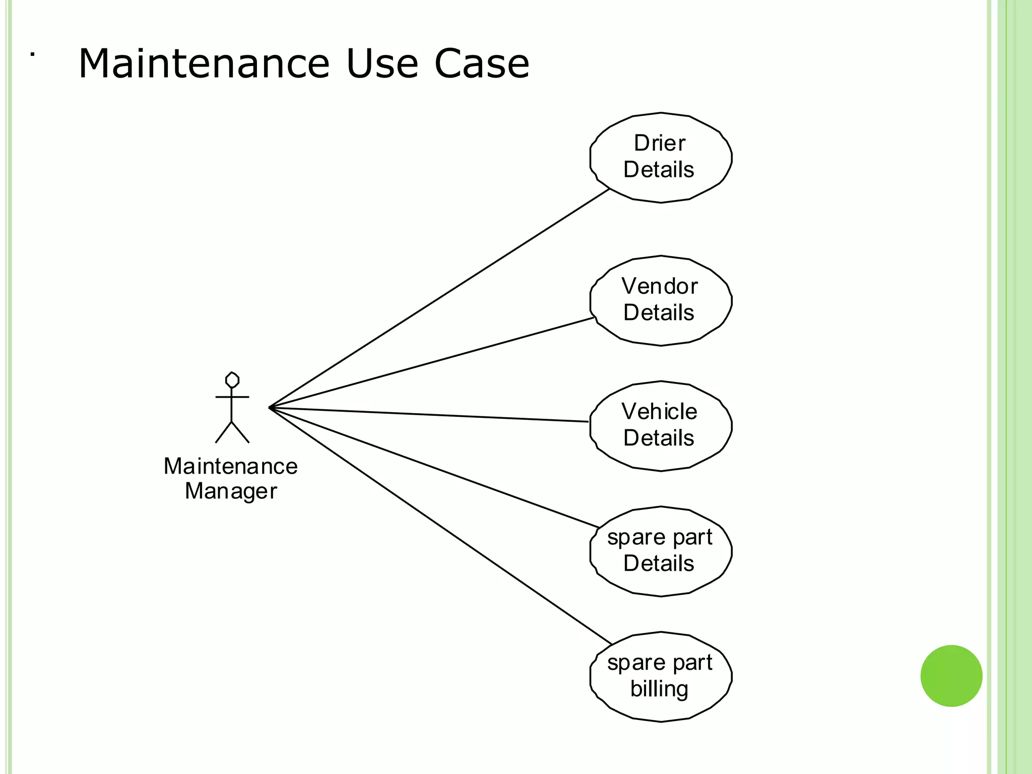 CAR_RENTAL_MANAGEMENT_SYSTEM_PROJECT_PPT.ppt