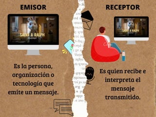 La comunicación y sus elementos | PDF