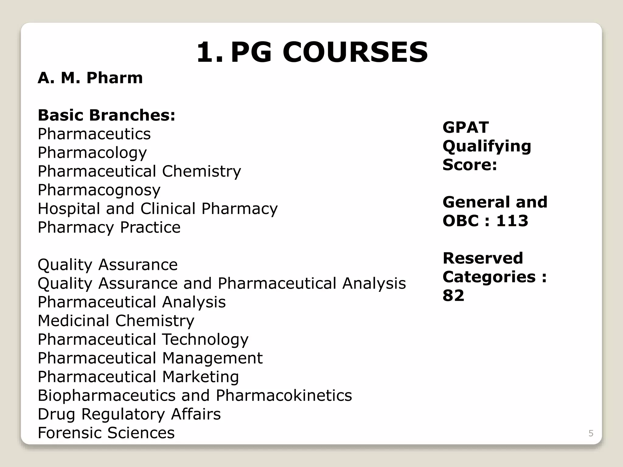 Career Options After B.Pharm Degree in India | PPTX