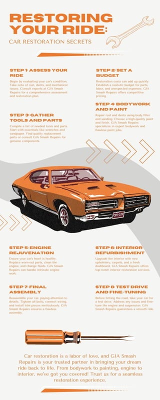 Car_Restoration (1).pdf