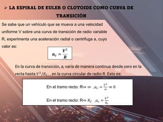 ESPITAL DE TRANSICION O CLOTOIDE DE CARRETERAS | PPTX