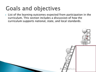 Curriculum development scope, elements and importance | PPTX