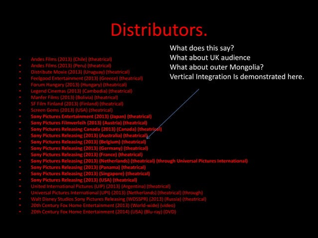 Carrie Case Study. | PPT