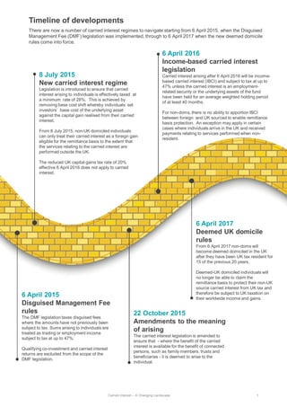Carried interest - UK and US developments | PDF