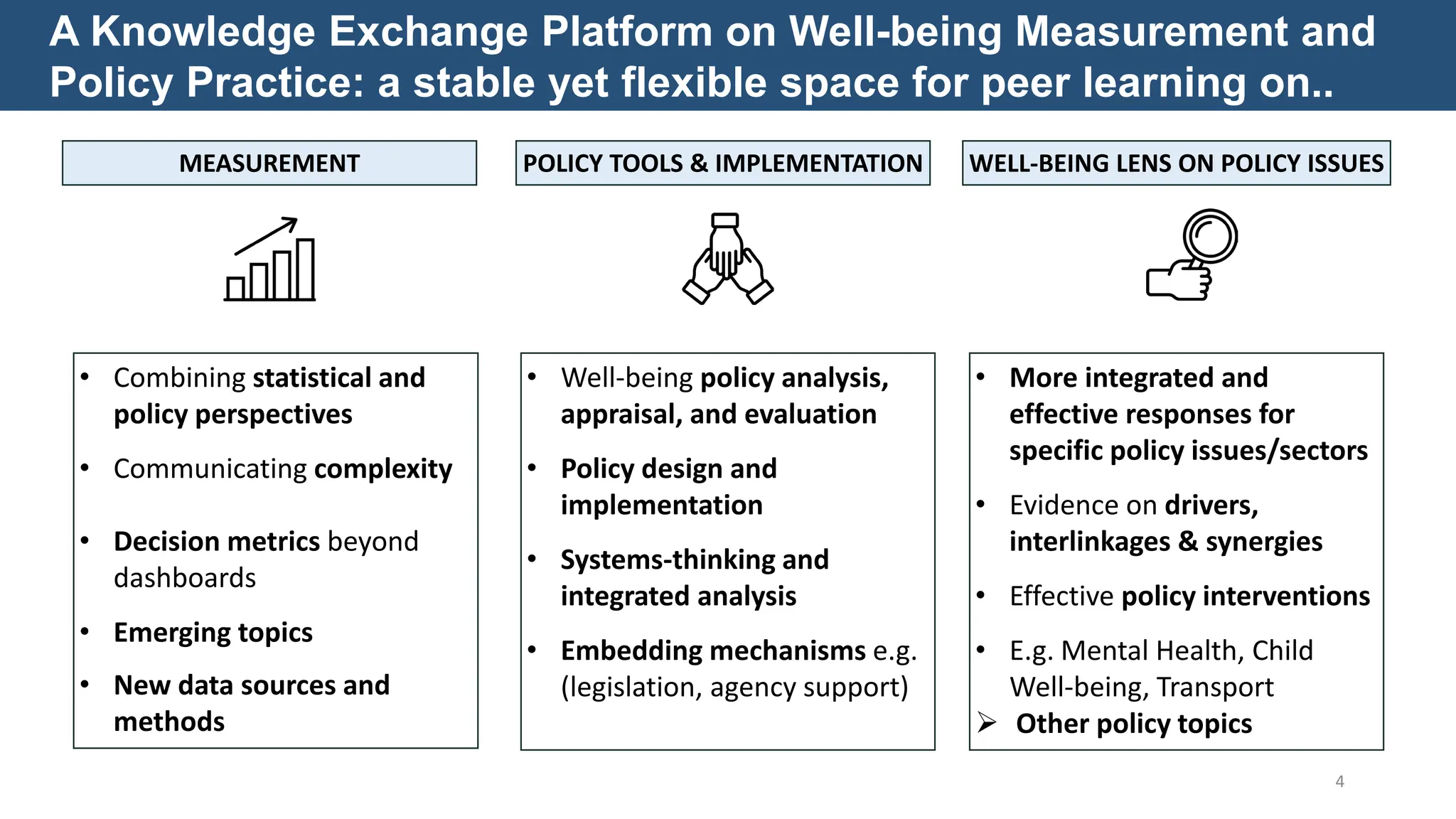 Knowledge Exchange Platform (KEP) Workshop 1 - Carrie Exton.pdf
