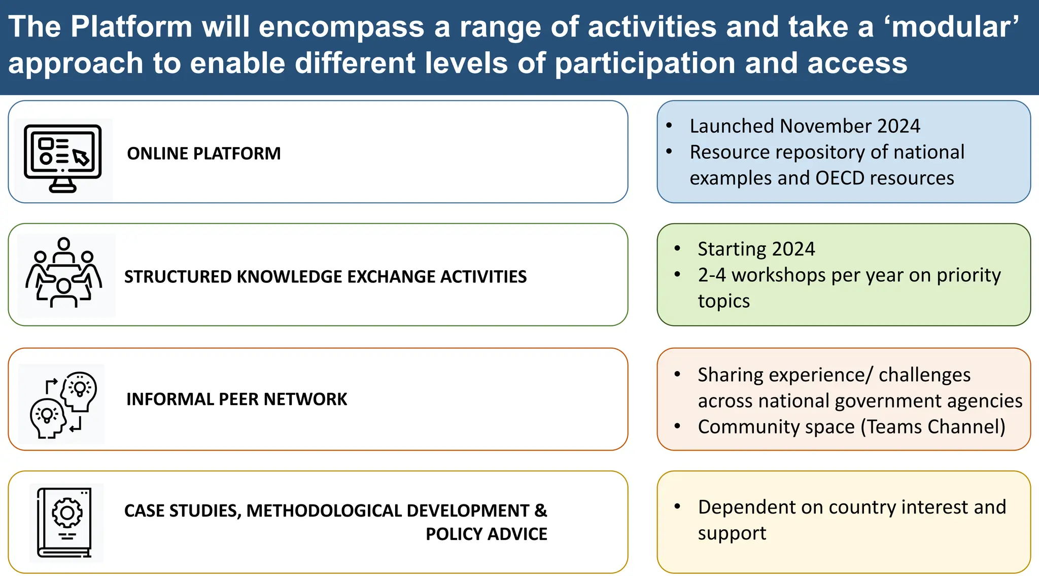 Knowledge Exchange Platform (KEP) Workshop 1 - Carrie Exton.pdf