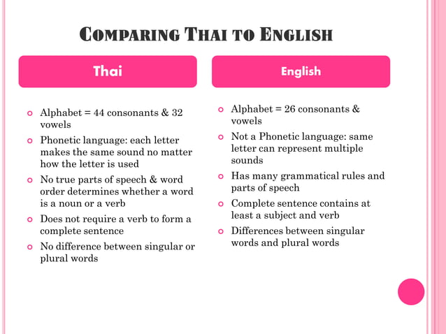 Language Comparison Poster | PPT