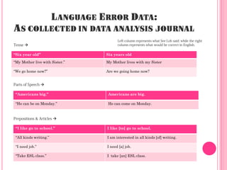 Language Comparison Poster | PPT