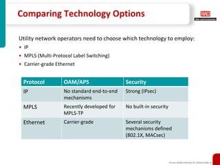 Carrier ethernet-for-power-utilities-presentation | PDF